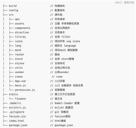 前后端分离 之vue cli 搭建项目mac 系统讲解 csdn博客