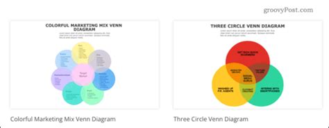 Comment Faire Un Diagramme De Venn Dans Google Docs Que Des Projet