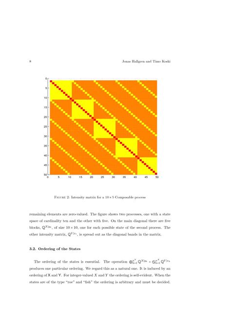testing for causality in continuous time bayesian network models of high frequency data deepai