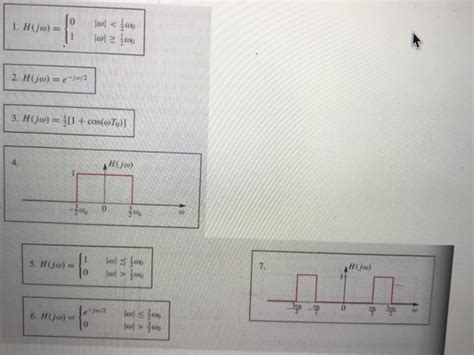 Solved Consider An Lti System Whose Frequency Response Is Chegg