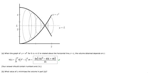 solved c when the graph of any continuous function y