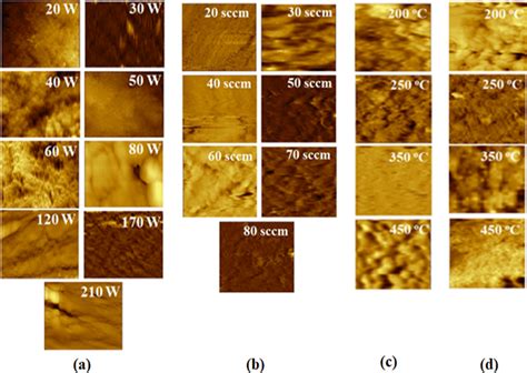 STM Images Of The ITO Films At Different A Sputtering RF Deposition
