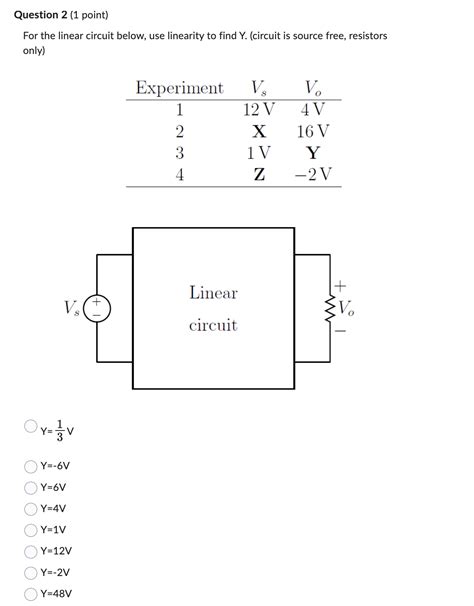 Solved For The Linear Circuit Below Use Linearity To Find Chegg