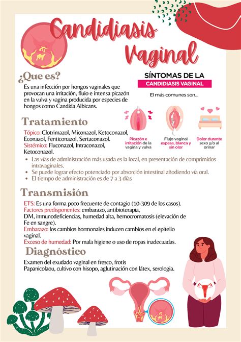 Candidiasis Bacteriana CandidiasisCandidiasis Que Es Es Una