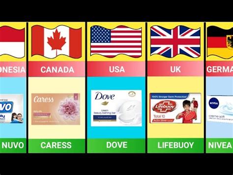 Soap From Different Countries YouTube