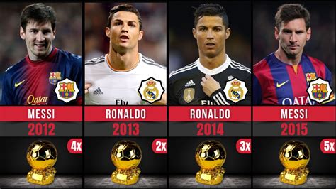 TODOS OS VENCEDORES DA BOLA DE OURO1956 2022 YouTube