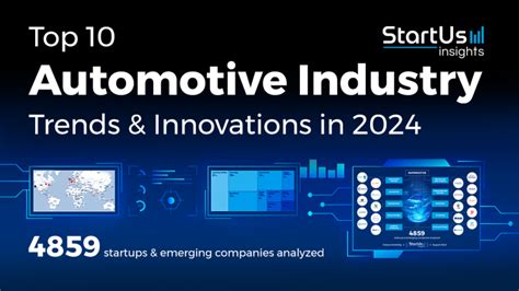 Top 10 Automotive Industry Trends StartUs Insights