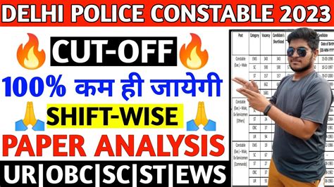 Delhi Police Constable Cut Off Delhi Police Cutoff Delhi Police