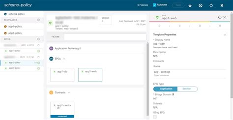 Cisco Nexus Dashboard Orchestrator Configuration Guide For ACI Fabrics