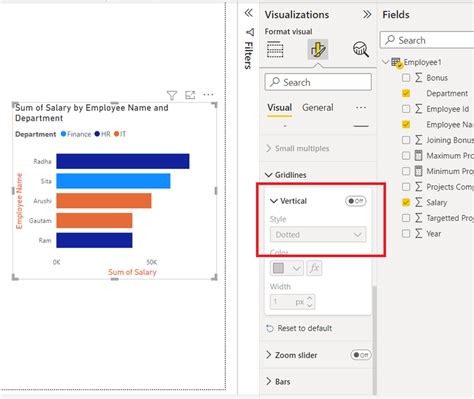 Power Bi How To Format Bar Chart Geeksforgeeks