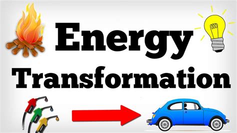 Energy Transformation Diagrams Examples