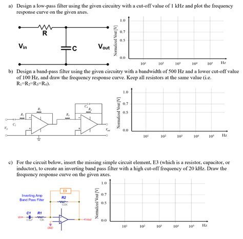 Low Pass Filter Using Resistor And Inductor