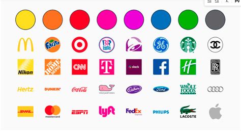 Cómo elegir los colores de logos para empresas 8 Ejemplos