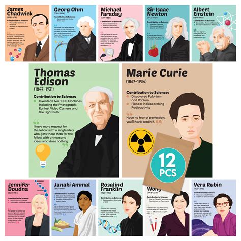 Amazon Decorably Famous Scientist Posters For Classroom