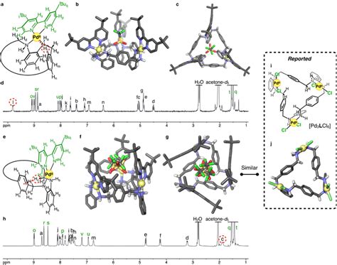 Characterisation Of The Two Twisted Isomers Of A Substructural
