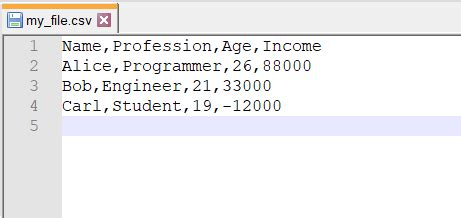 Python Csv St