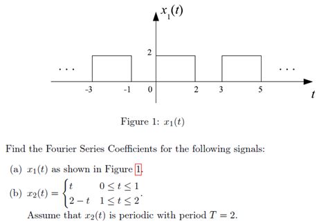 solved find the fourier series coefficients for the