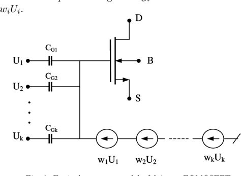 Figure From Multiple Input Floating Gate Mos Transistor In Analogue
