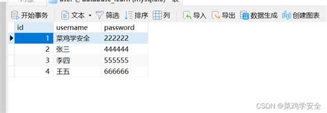 flask 数据库操作入门教程（一把梭） flask访问数据库sql csdn博客