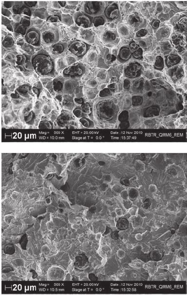 Fractographs Of The Fracture Surfaces Of The As Cast Unnotched Tensile