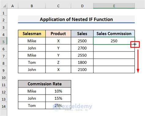 How To Calculate Sales Commission Formula In Excel Easy Ways
