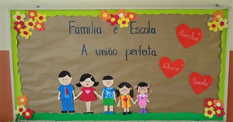 Painel Para O Dia Da Familia Na Escola Se Tornando Viral