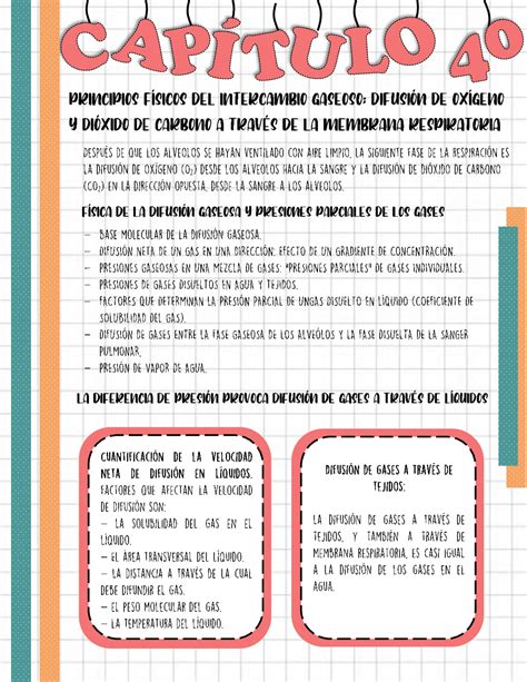 Apuntes sobre el capítulo 40 y 41 de guyton Resúmenes de Fisiología