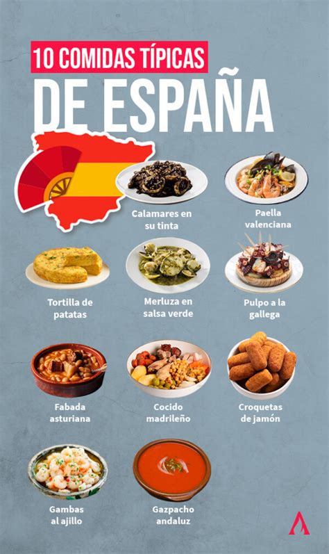Todo sobre la gastronomía típica de España Aprende Institute