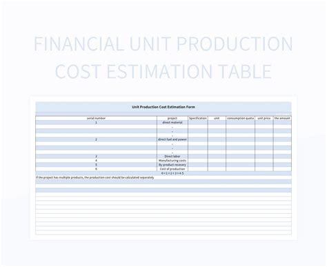Free Unit Production Cost Estimation Form Templates For Google Sheets