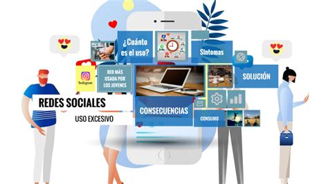 Consecuencias Del Uso Excesivo De Las Redes Sociales By Renzo