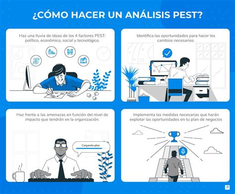Como Se Realiza Un Analisis Pestel IMAGESEE