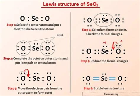 Structure de Lewis SeO2 en 6 étapes avec images Chemuza