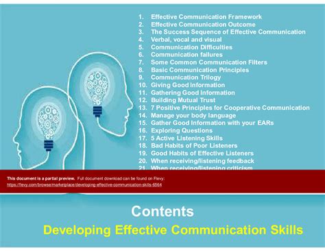 PPT Developing Effective Communication Skills 44 Slide PPT PowerPoint