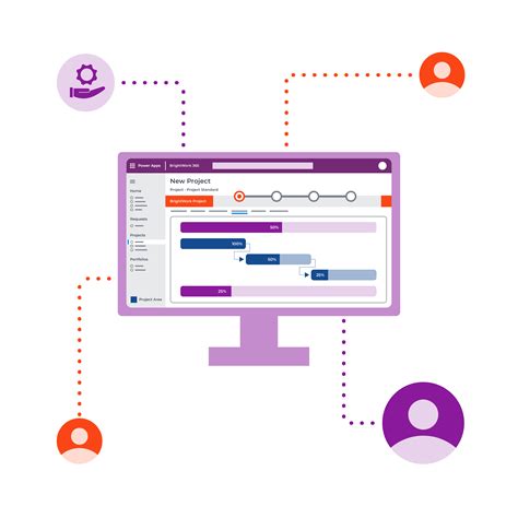 Reasons To Use Power Bi For Project Management Brightwork