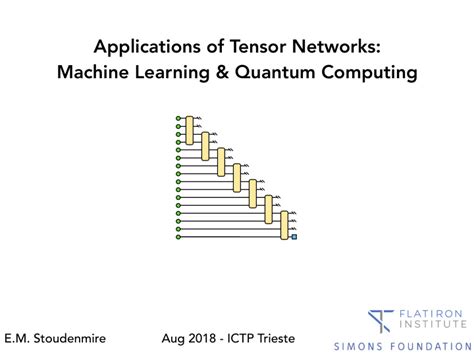 [ppt] applications of tensor networks machine learning and quantum powerpoint presentation 838539