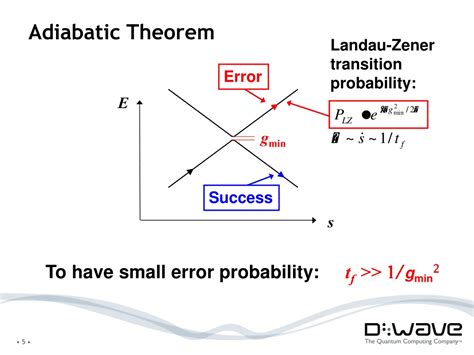 ppt adiabatic quantum computation with noisy qubits mohammad amin powerpoint presentation id