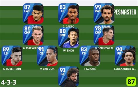 Formasi Terbaik EFootball 2024 Yang Paling Efektif Menyerang Game KDR