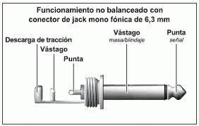 megmagyarázni Kicsomagolás Ragályos como hacer cable canon a plug mono