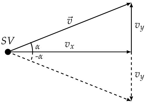 mathematics free full text optimal stochastic control in the interception problem of a