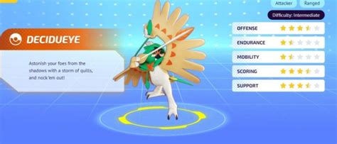 Pokémon Unite Decidueye Guide Best Build Items Movesets and