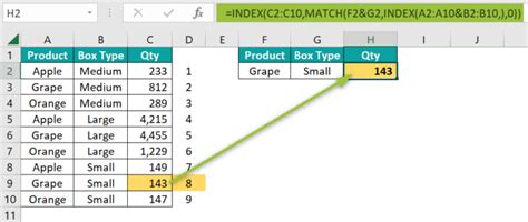 INDEX MATCH Multiple Criteria Examples Alternatives How To Use
