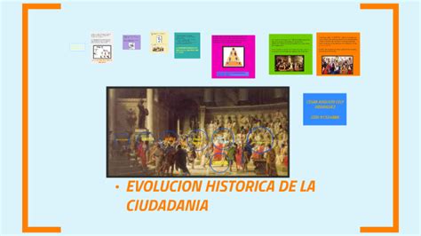 EVOLUCION HISTORICA DE LA CIUDADANIA By Cesar Augusto Cely Rodriguez On