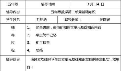 学困生辅导记录表 word文档在线阅读与下载 免费文档