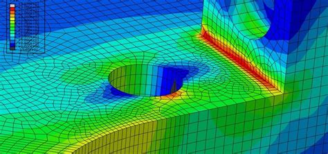 finite element method revolutionizing engineering analysis structural guide