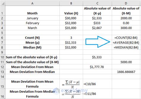 how to calculate find mean and standard deviation in excel exceldemy