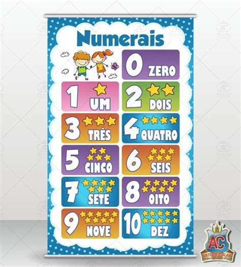 Banners Numerais A E Alfabeto Letras Escolar Loja