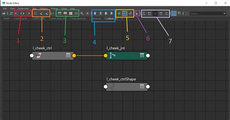 Node Editor For Rigging RIJAH S BLOG