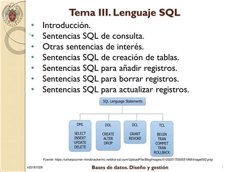pdf de programación tema iii lenguaje sql