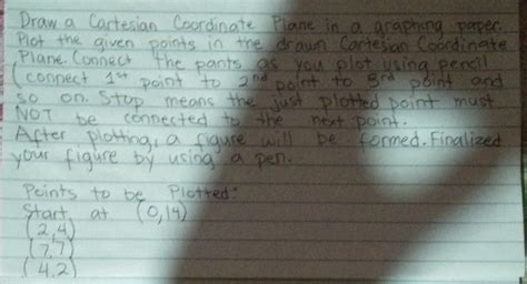 solved draw a cartesian coordinate plane in a graphing paped plot the given points in the drawn