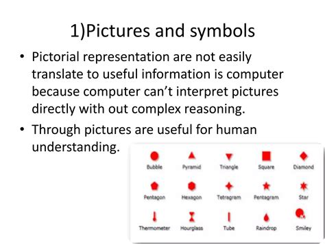 Knowledge Representation In Artificial Intelligence Ppt